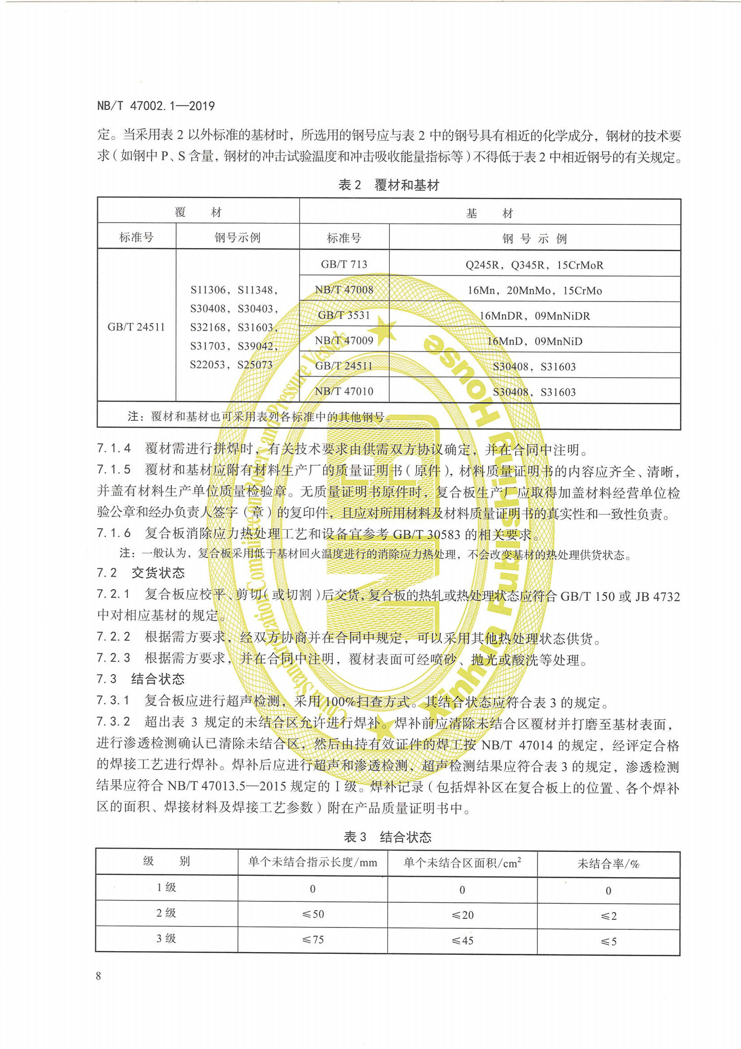 Qualification Honor - Wugang Shenzhou Heavy metal composite material Co., LTD