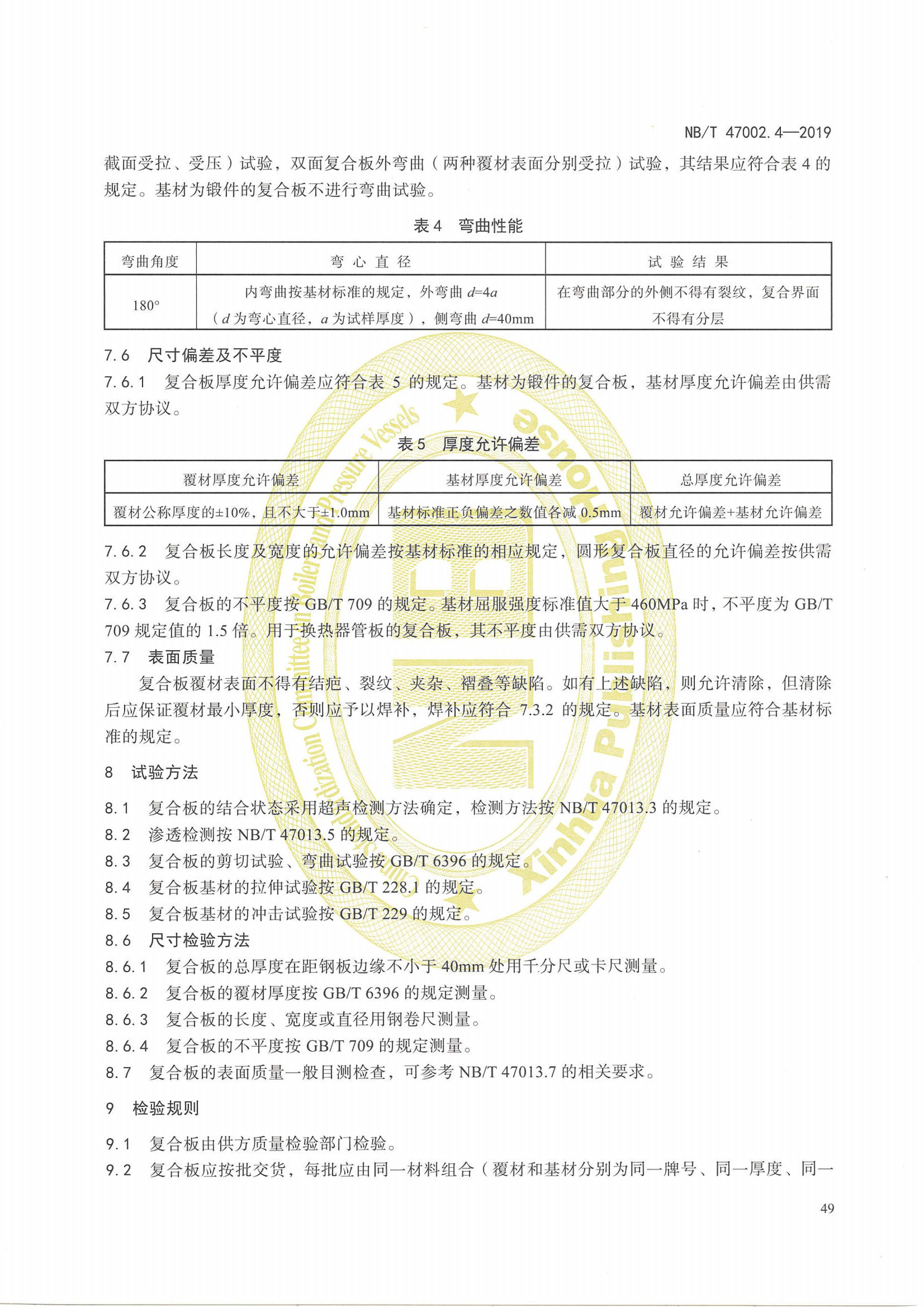 Qualification Honor - Wugang Shenzhou Heavy metal composite material Co., LTD