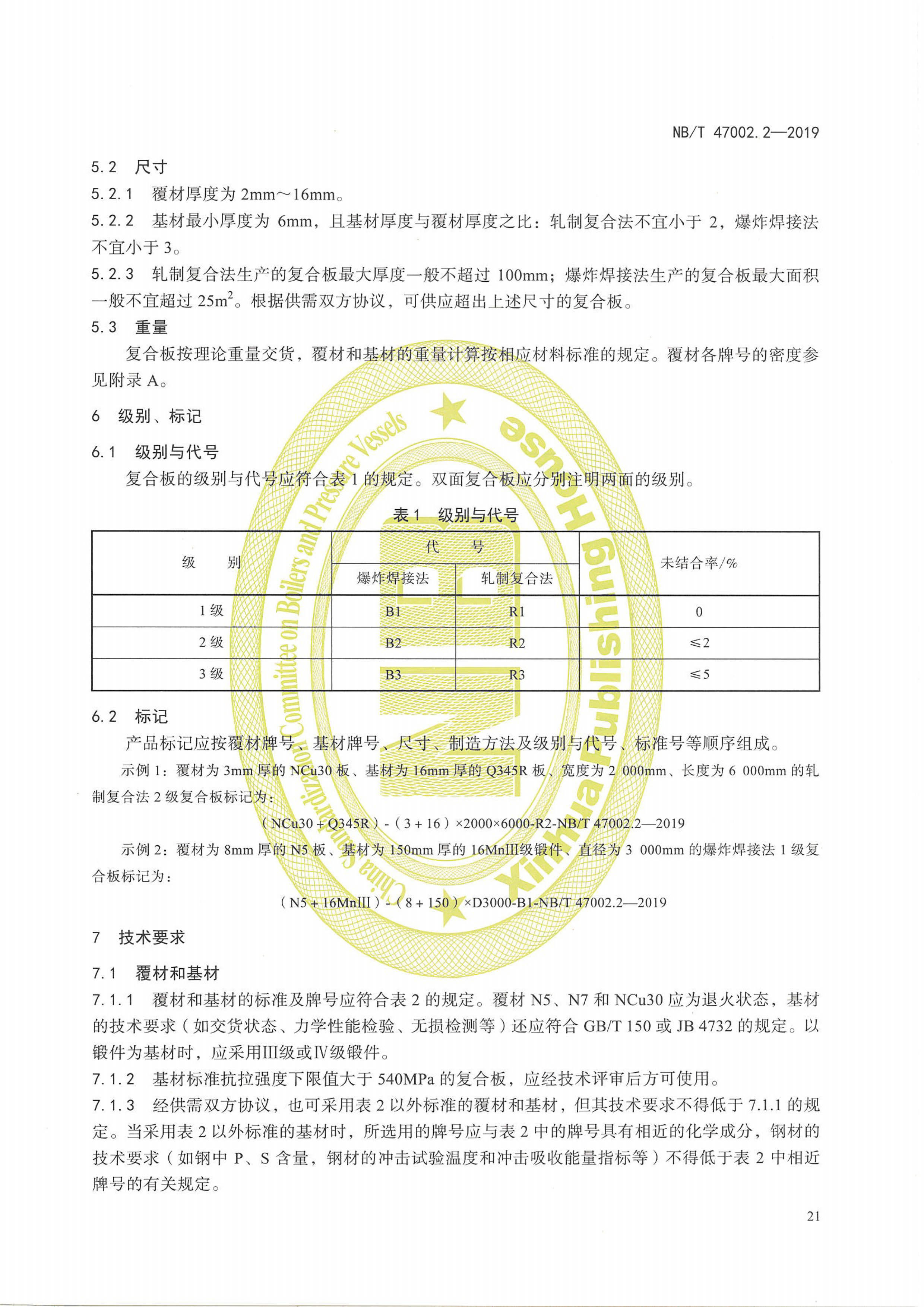 Qualification Honor - Wugang Shenzhou Heavy metal composite material Co., LTD