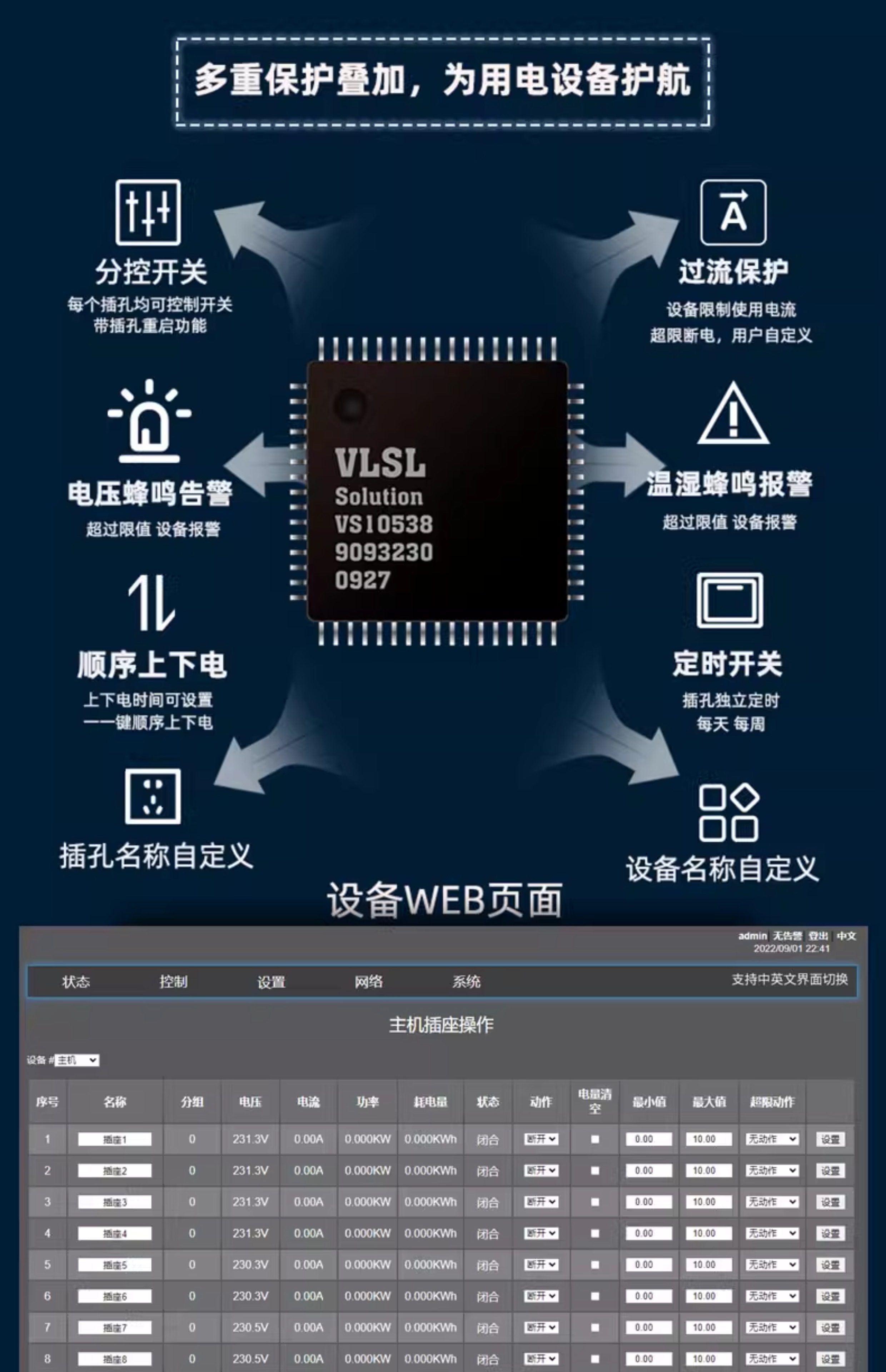 单相24位C19大功率Ai服务器测试智能PDU插座snmp协议分监分控 - 深圳市圆满电子科技有限公司