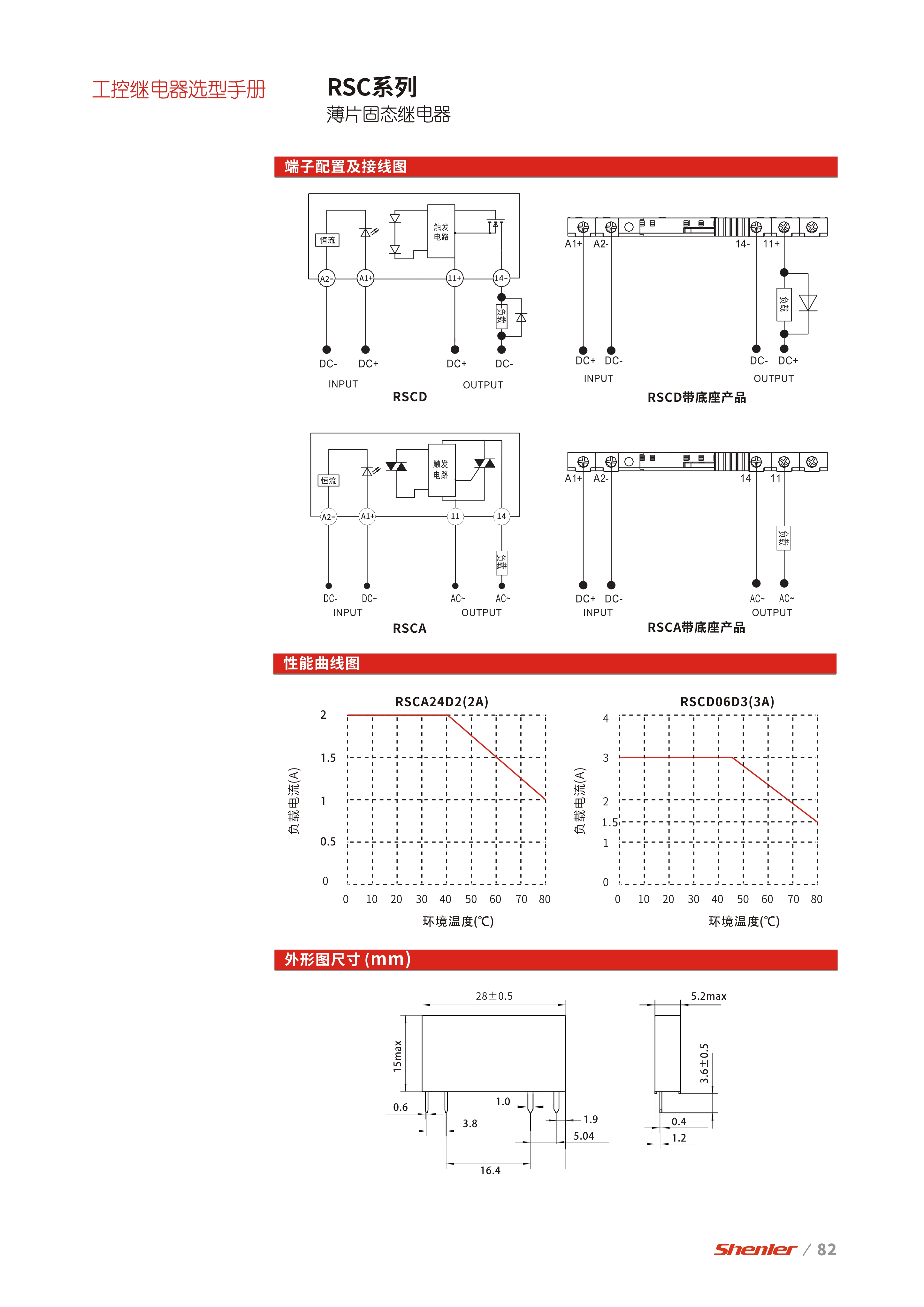 RSC系列薄片固态继电器 - 申乐—定义美妙互联